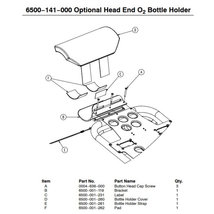 FOWLER O2 BOTTLE HOLDER COVER - SAVELIVES