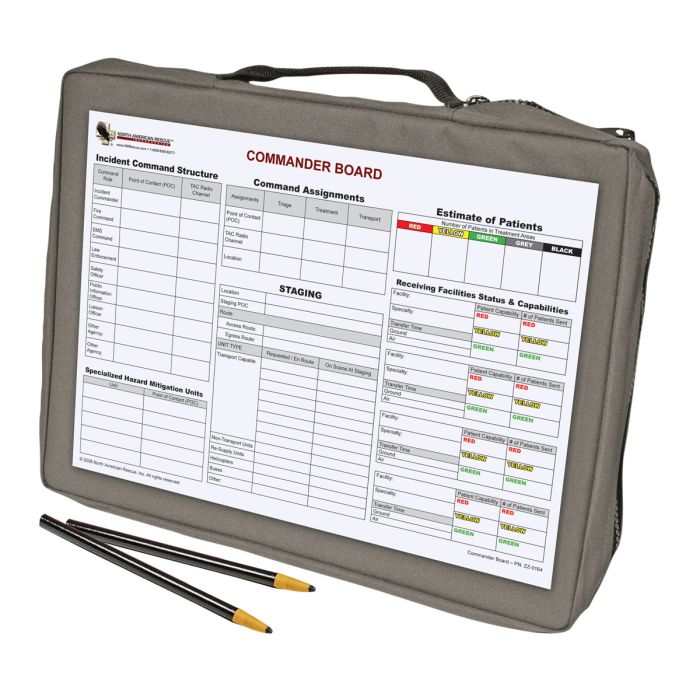 T2 Command Kit - SAVELIVES
