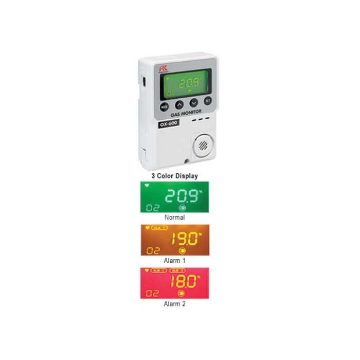 RKI Instruments OX-600 oxygen monitor, 0-25%, 24 VDC operation, with 3 ...