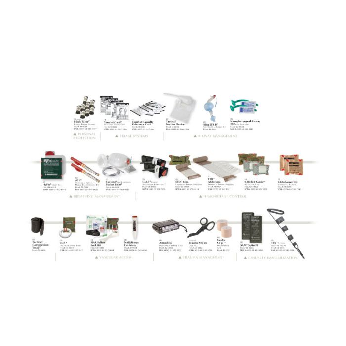 NAR-4 Aid Kit w/Combat Gauze - Multicam - SAVELIVES