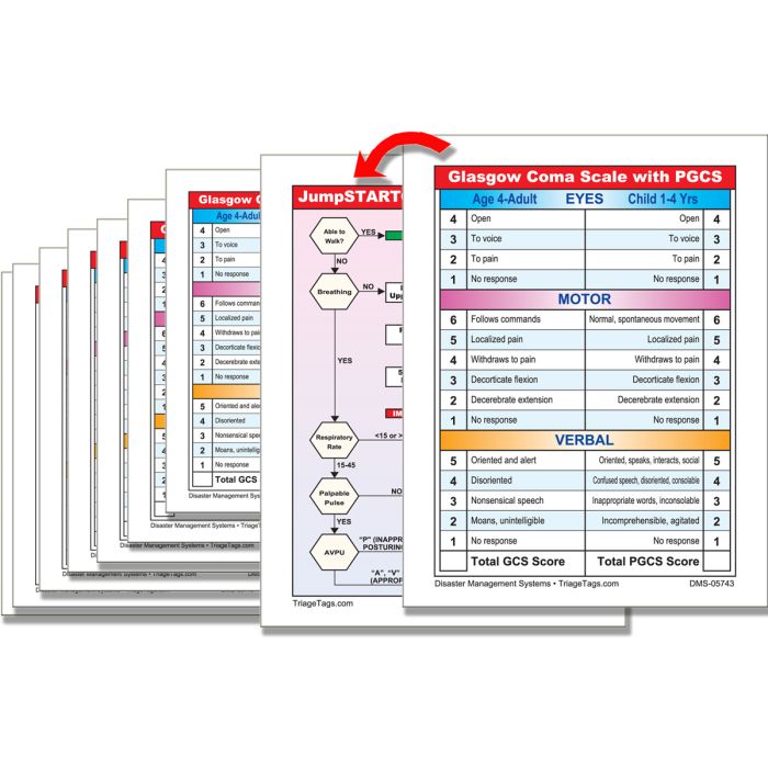 Glasgow Coma Scale/JumpSTART Pediatric Cards (Pack of 10) - SAVELIVES