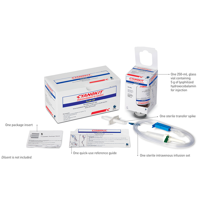 CYANOKIT (Hydroxocobalamin for Injection) - SAVELIVES