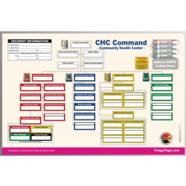 Community Health Center (CHC) Dry Erase Command Board (Large) 45.5" x ...