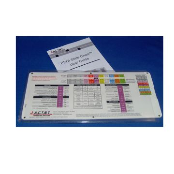 Pediatric Dosing Tools - SAVELIVES